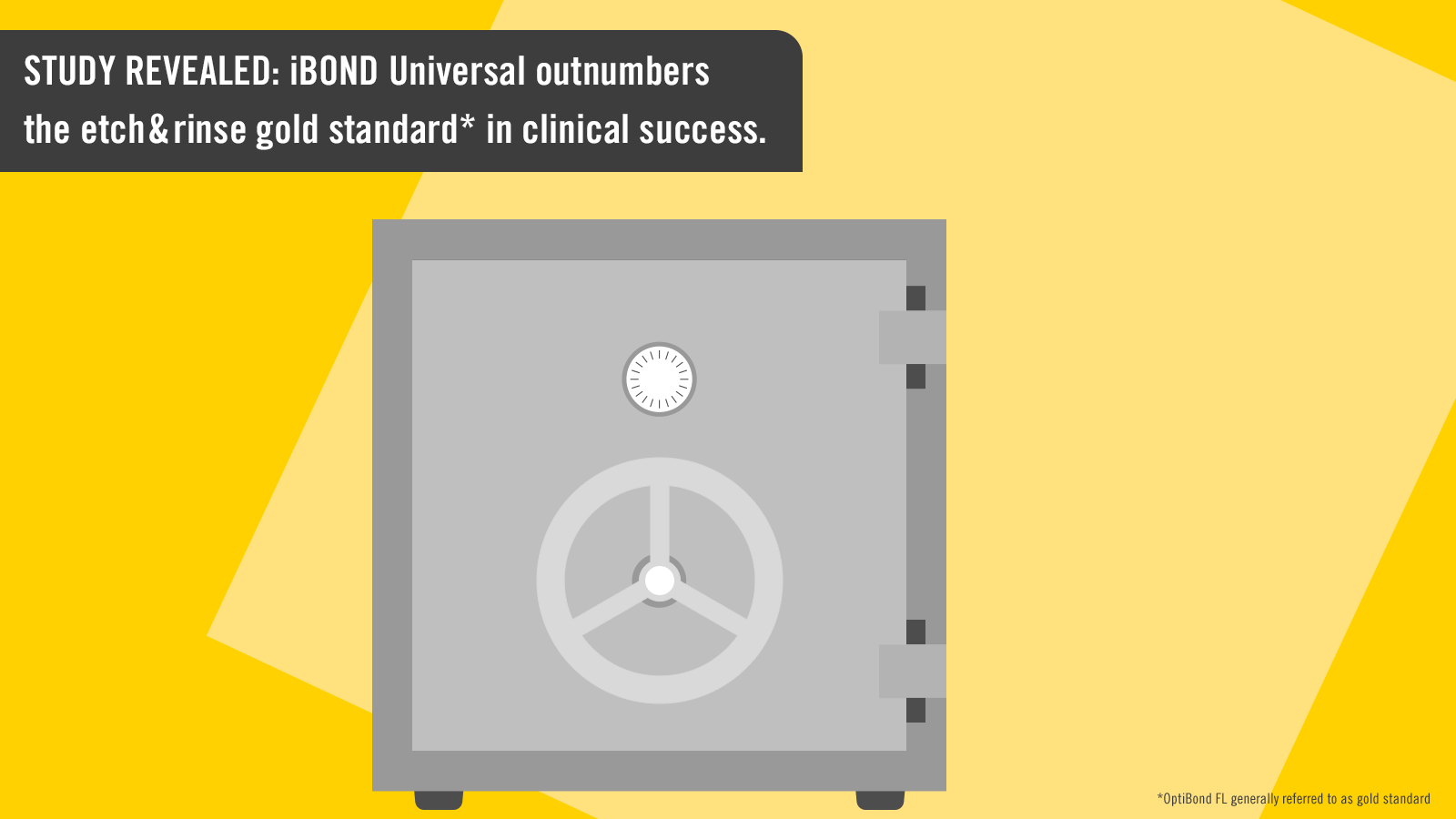 Trust iBOND Universal