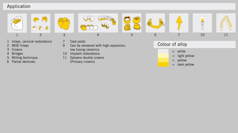 HeraCeram® NP-Primer