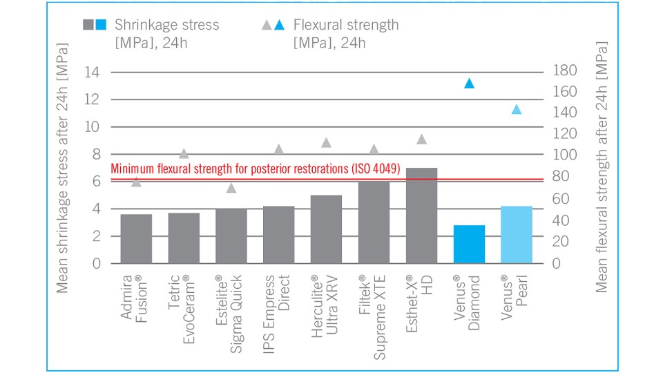 Venus Pearl – Beauty beyond aesthetics.